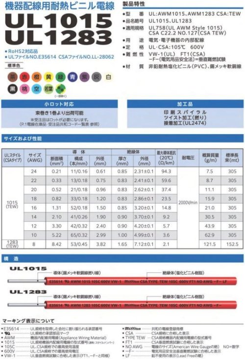 UL1015 AWG14｜共和 ミリオン｜105℃ 600V 機器配線用耐熱ビニル電線